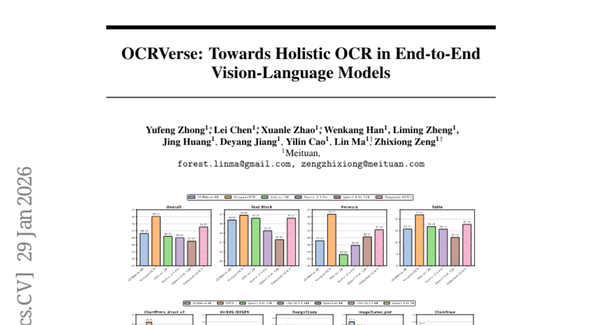 AI Native Daily Paper Digest – 20260130 – AI Native Foundation