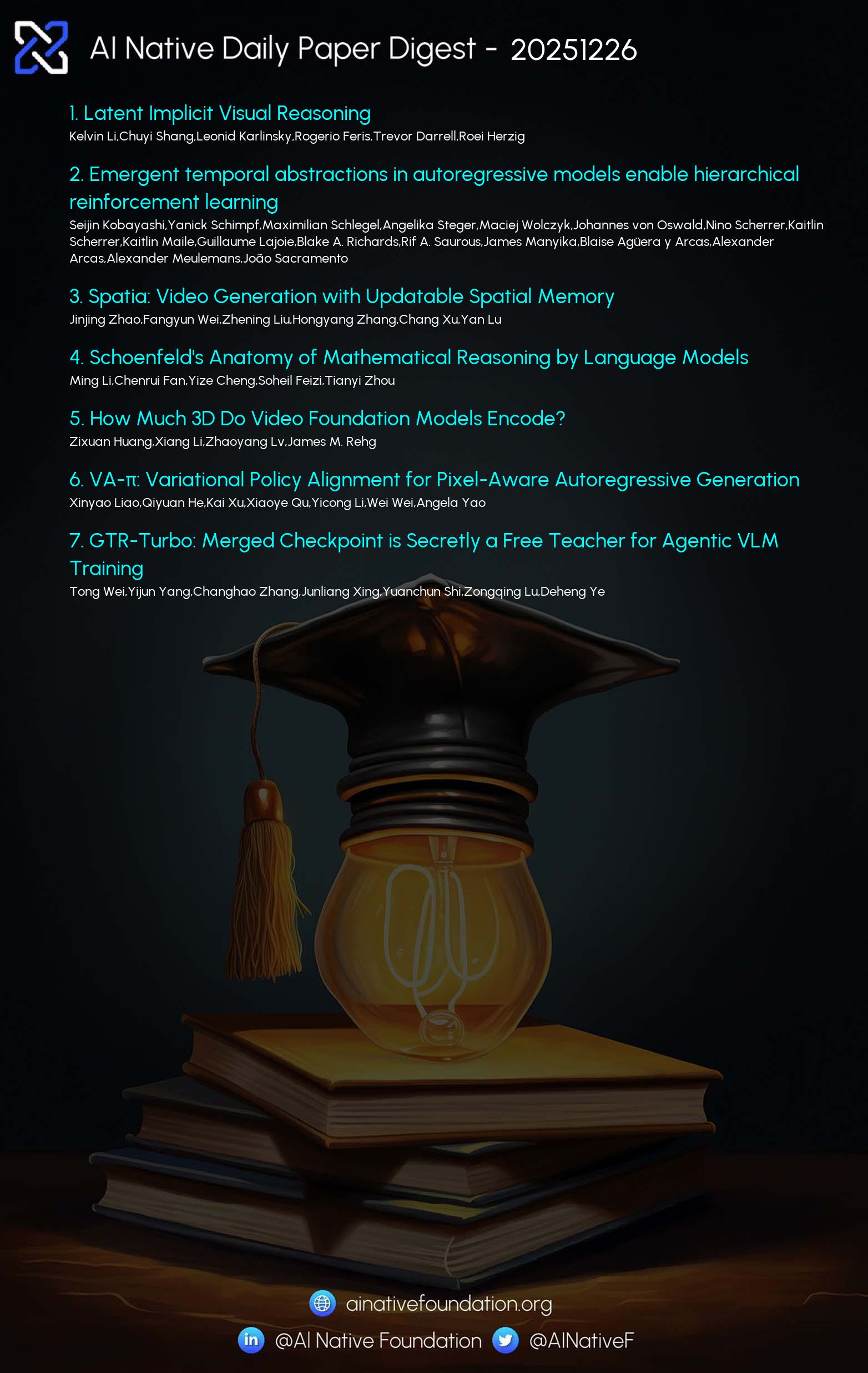 AI Native Daily Paper Digest – 20251226 – AI Native Foundation